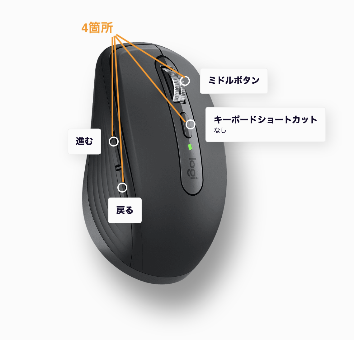 Logicool MX Anywhere 3 セットアップ方法 | UYAUYA LIFE